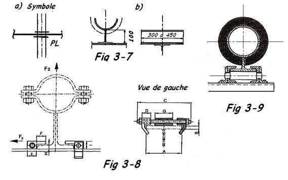 Supports Rigides Des Tuyauteries Rocd cier