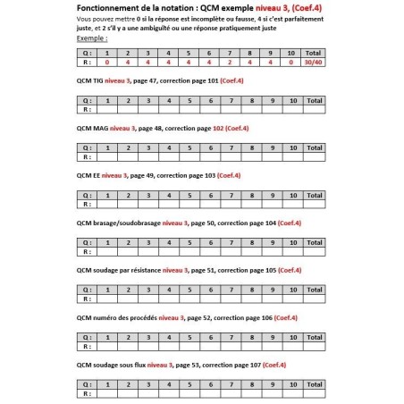 Livre QCM Rocd@cier soudage