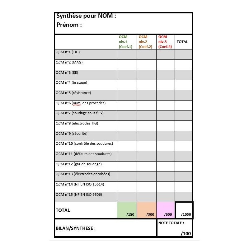 Livre QCM Rocd@cier soudage