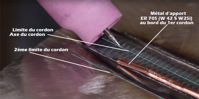 Les secrets pour apprendre à souder TIG "Walking the Cup" - Rocd@cier