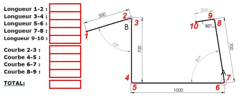 Etude de pliage, Méthode "DELTA L", fibre neutre, développement CN, K ...