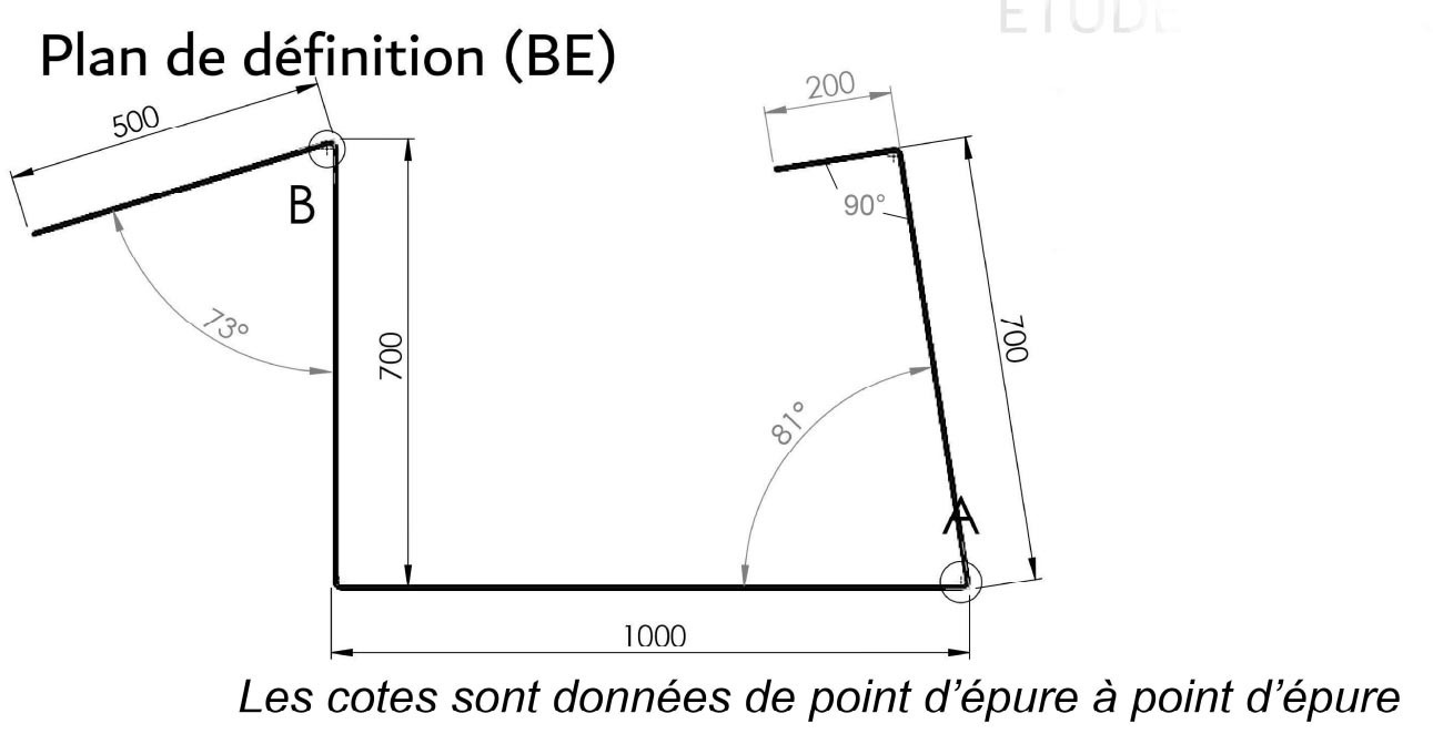 Etude de pliage, Méthode "DELTA L", fibre neutre, développement CN, K ...